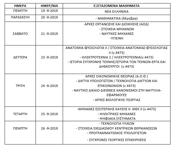 Επαναληπτικές Πανελλαδικές 2019: Το πρόγραμμα των εξετάσεων για τα ΕΠΑΛ ...